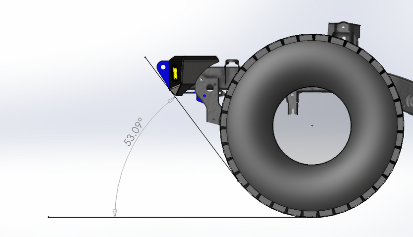 🪓 The Approach Angle Game: Is a Frame Chop Bumper Worth It? – Next ...
